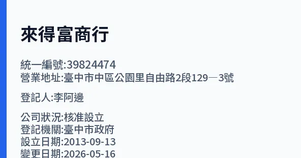 來得富商行的照片-統編 39824474(臺中市) 公司登記資料與營業項目詳細圖表