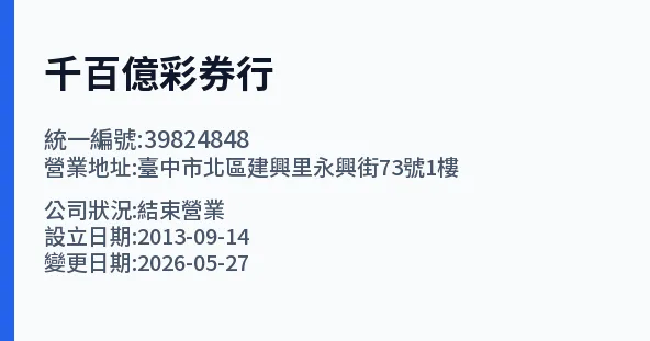 千百億彩券行的照片-統編 39824848(臺中市) 公司登記資料與營業項目詳細圖表