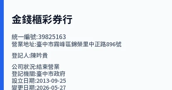 金錢櫃彩券行的照片-統編 39825163(臺中市) 公司登記資料與營業項目詳細圖表