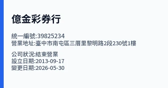 億金彩券行的照片-統編 39825234(臺中市) 公司登記資料與營業項目詳細圖表