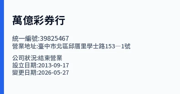 萬億彩券行的照片-統編 39825467(臺中市) 公司登記資料與營業項目詳細圖表