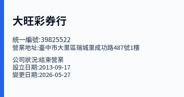 大旺彩券行的照片-統編 39825522(臺中市) 公司登記資料與營業項目詳細圖表