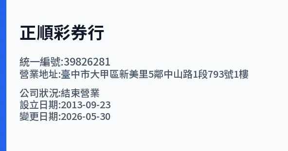 正順彩券行的照片-統編 39826281(臺中市) 公司登記資料與營業項目詳細圖表