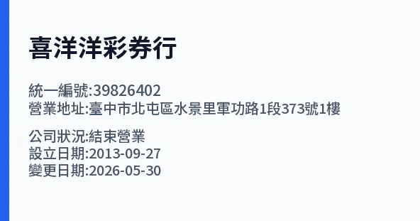 喜洋洋彩券行的照片-統編 39826402(臺中市) 公司登記資料與營業項目詳細圖表