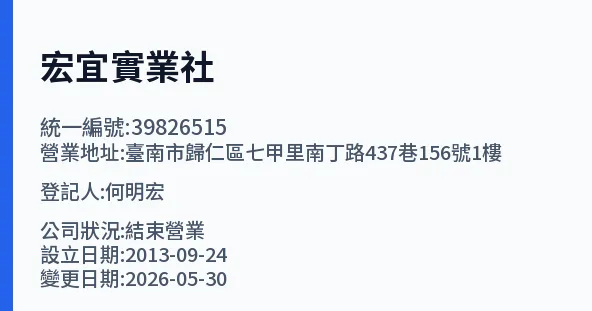 宏宜實業社的照片-統編 39826515(臺南市) 公司登記資料與營業項目詳細圖表
