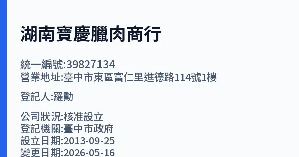 湖南寶慶臘肉商行的照片-統編 39827134(臺中市) 公司登記資料與營業項目詳細圖表