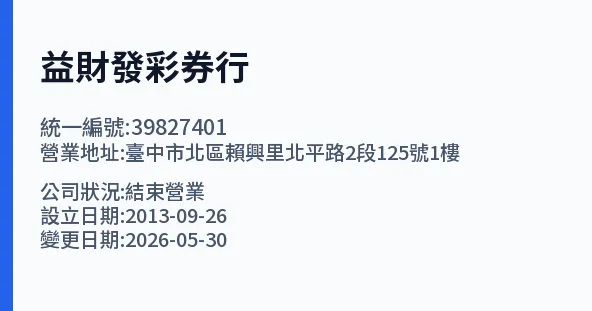 益財發彩券行的照片-統編 39827401(臺中市) 公司登記資料與營業項目詳細圖表
