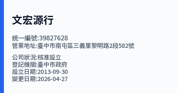 文宏源行的照片-統編 39827628(臺中市) 公司登記資料與營業項目詳細圖表