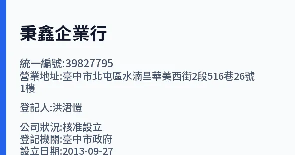秉鑫企業行的照片-統編 39827795(臺中市) 公司登記資料與營業項目詳細圖表