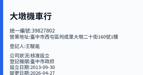 大墩機車行的照片-統編 39827802(臺中市) 公司登記資料與營業項目詳細圖表
