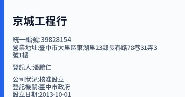京城工程行的照片-統編 39828154(臺中市) 公司登記資料與營業項目詳細圖表