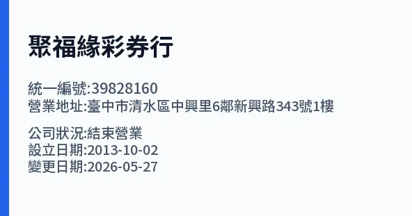 聚福緣彩券行的照片-統編 39828160(臺中市) 公司登記資料與營業項目詳細圖表