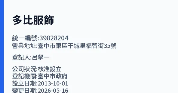 多比服飾的照片-統編 39828204(臺中市) 公司登記資料與營業項目詳細圖表