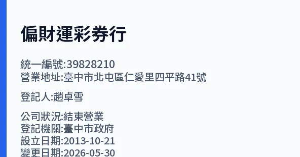 偏財運彩券行的照片-統編 39828210(臺中市) 公司登記資料與營業項目詳細圖表