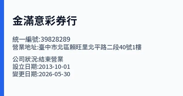 金滿意彩券行的照片-統編 39828289(臺中市) 公司登記資料與營業項目詳細圖表