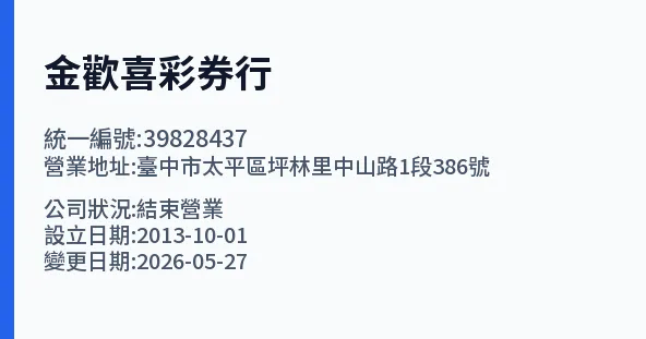 金歡喜彩券行的照片-統編 39828437(臺中市) 公司登記資料與營業項目詳細圖表