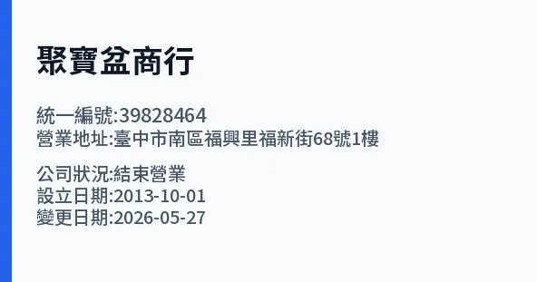 聚寶盆商行的照片-統編 39828464(臺中市) 公司登記資料與營業項目詳細圖表