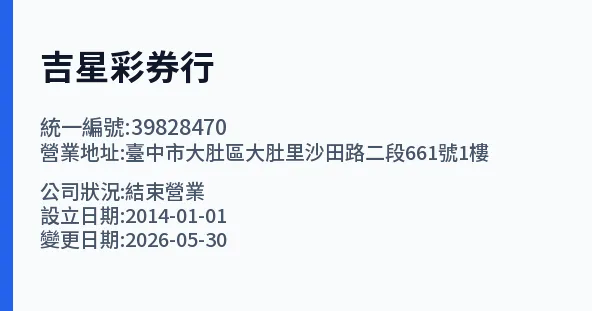 吉星彩券行的照片-統編 39828470(臺中市) 公司登記資料與營業項目詳細圖表
