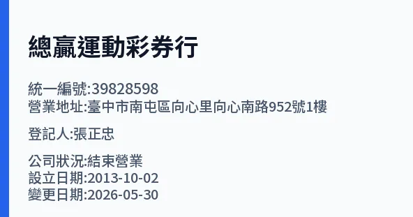 總贏運動彩券行的照片-統編 39828598(臺中市) 公司登記資料與營業項目詳細圖表