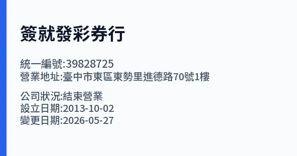 簽就發彩券行的照片-統編 39828725(臺中市) 公司登記資料與營業項目詳細圖表