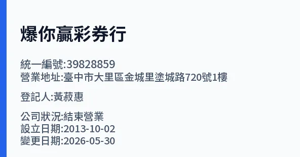 爆你贏彩券行的照片-統編 39828859(臺中市) 公司登記資料與營業項目詳細圖表