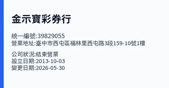 金示寶彩券行的照片-統編 39829055(臺中市) 公司登記資料與營業項目詳細圖表