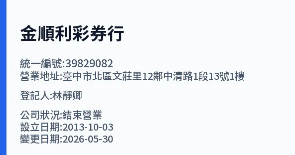 金順利彩券行的照片-統編 39829082(臺中市) 公司登記資料與營業項目詳細圖表