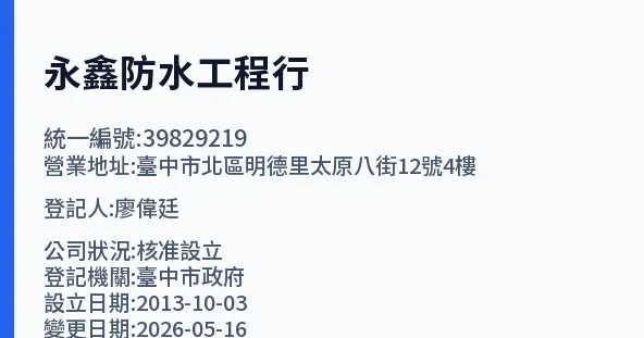 永鑫防水工程行的照片-統編 39829219(臺中市) 公司登記資料與營業項目詳細圖表