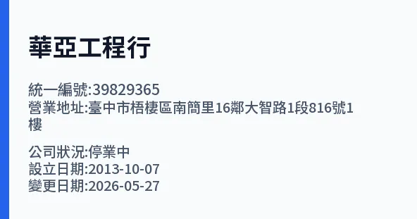 華亞工程行的照片-統編 39829365(臺中市) 公司登記資料與營業項目詳細圖表