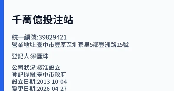 千萬億投注站的照片-統編 39829421(臺中市) 公司登記資料與營業項目詳細圖表