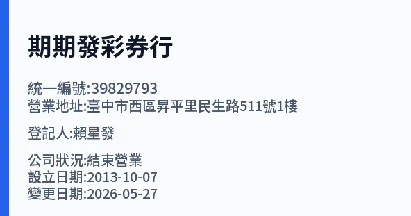 期期發彩券行的照片-統編 39829793(臺中市) 公司登記資料與營業項目詳細圖表