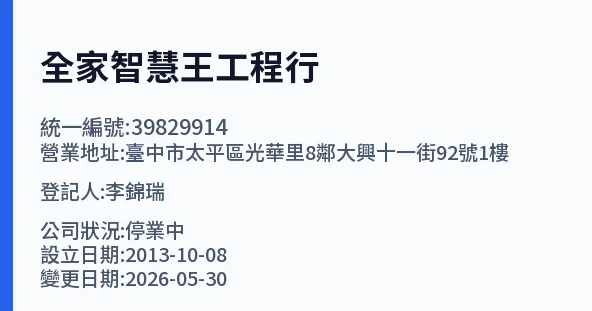 全家智慧王工程行的照片-統編 39829914(臺中市) 公司登記資料與營業項目詳細圖表