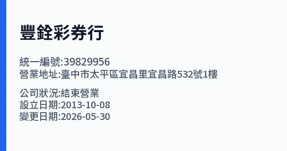 豐銓彩券行的照片-統編 39829956(臺中市) 公司登記資料與營業項目詳細圖表
