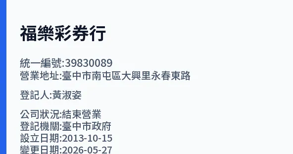 福樂彩券行的照片-統編 39830089(臺中市) 公司登記資料與營業項目詳細圖表
