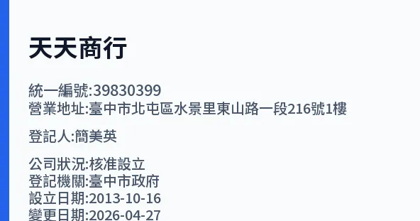 天天商行的照片-統編 39830399(臺中市) 公司登記資料與營業項目詳細圖表