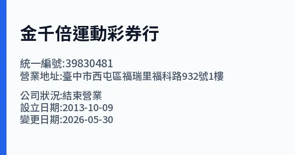 金千倍運動彩券行的照片-統編 39830481(臺中市) 公司登記資料與營業項目詳細圖表