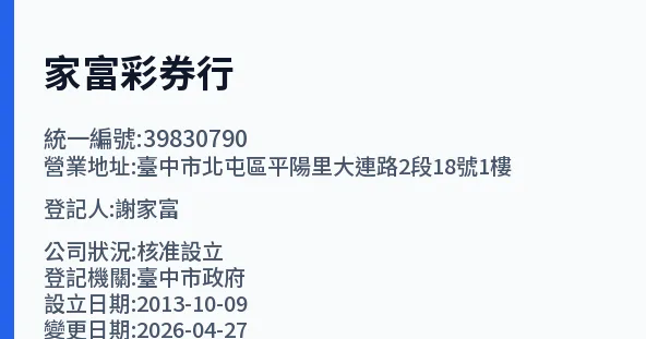家富彩券行的照片-統編 39830790(臺中市) 公司登記資料與營業項目詳細圖表