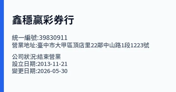 鑫穩贏彩券行的照片-統編 39830911(臺中市) 公司登記資料與營業項目詳細圖表