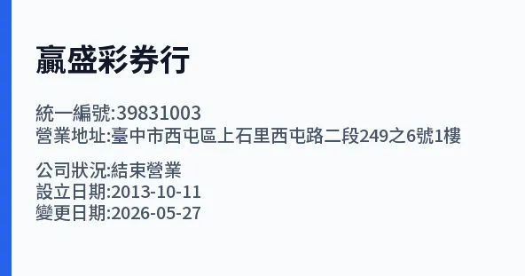 贏盛彩券行的照片-統編 39831003(臺中市) 公司登記資料與營業項目詳細圖表