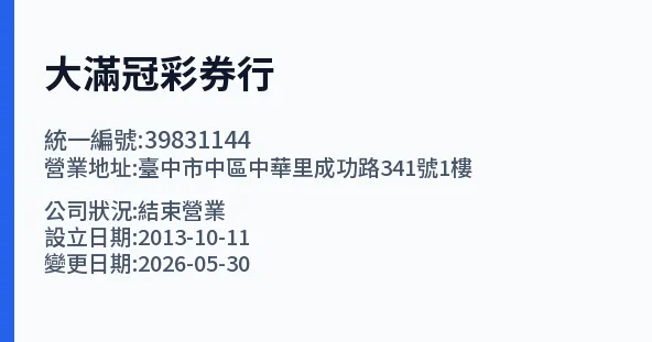 大滿冠彩券行的照片-統編 39831144(臺中市) 公司登記資料與營業項目詳細圖表