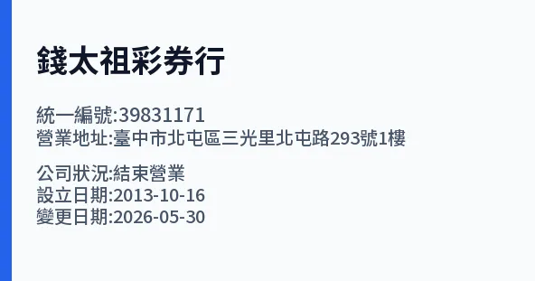 錢太祖彩券行的照片-統編 39831171(臺中市) 公司登記資料與營業項目詳細圖表