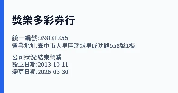 獎樂多彩券行的照片-統編 39831355(臺中市) 公司登記資料與營業項目詳細圖表