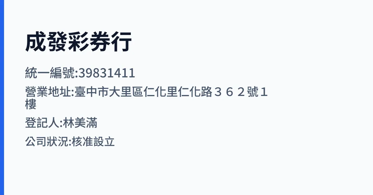 成發彩券行 - 統編 39831411(臺中市) 公司登記資料與營業項目詳細圖表