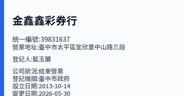 金鑫鑫彩券行的照片-統編 39831637(臺中市) 公司登記資料與營業項目詳細圖表