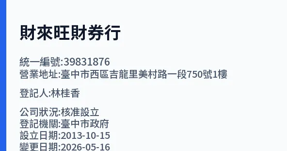 財來旺財券行的照片-統編 39831876(臺中市) 公司登記資料與營業項目詳細圖表