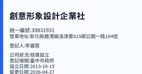 創意形象設計企業社的照片-統編 39831931(彰化縣) 公司登記資料與營業項目詳細圖表