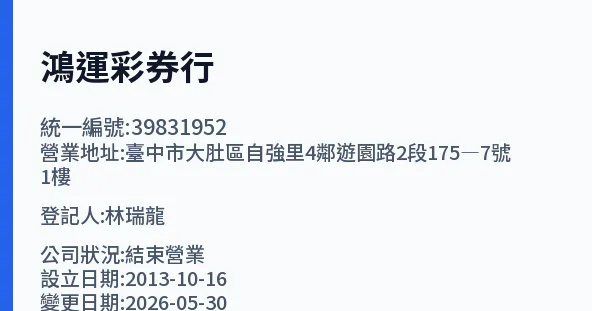 鴻運彩券行的照片-統編 39831952(臺中市) 公司登記資料與營業項目詳細圖表