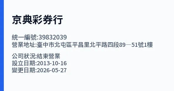 京典彩券行的照片-統編 39832039(臺中市) 公司登記資料與營業項目詳細圖表
