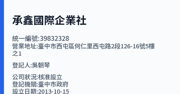 承鑫國際企業社的照片-統編 39832328(臺中市) 公司登記資料與營業項目詳細圖表