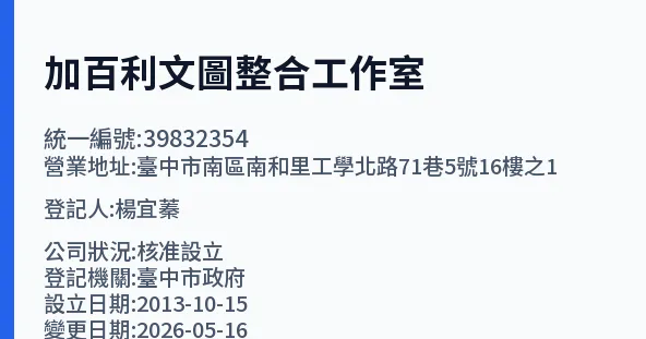 加百利文圖整合工作室的照片-統編 39832354(臺中市) 公司登記資料與營業項目詳細圖表